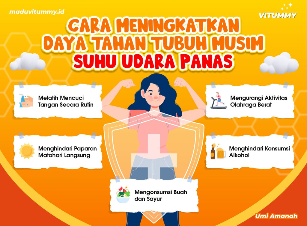 Suhu Udara Panas, Ini 5 Langkah Meningkatkan Imun Tubuh!