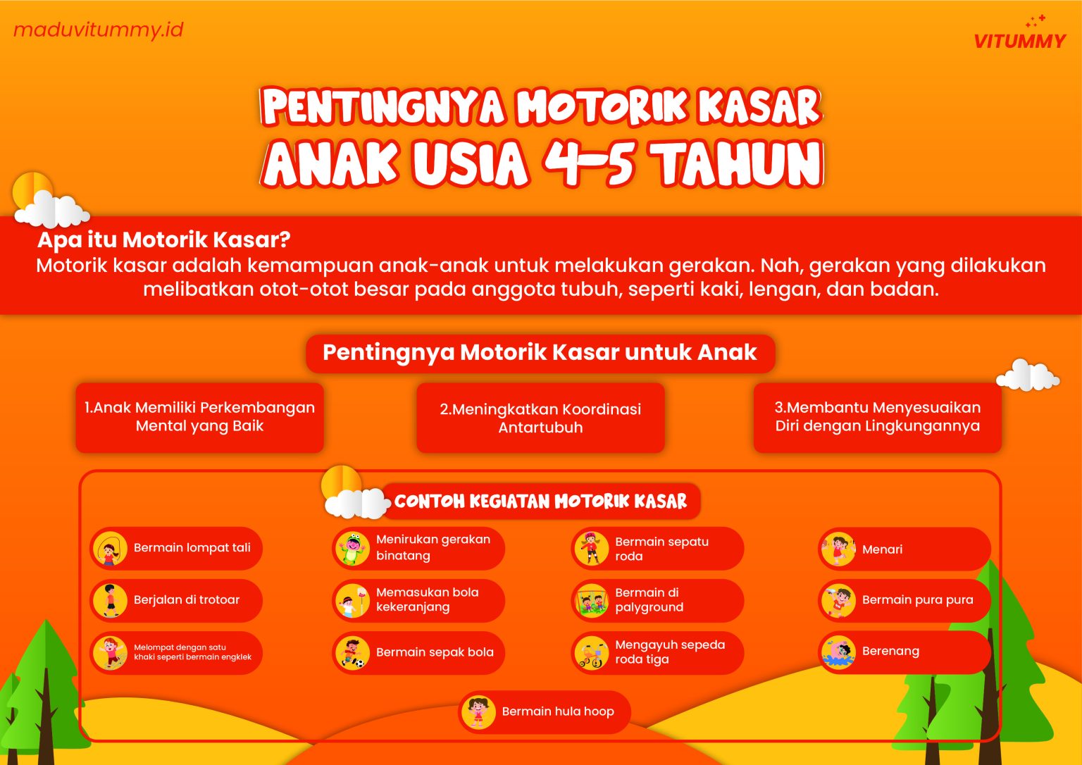 Motorik Kasar Anak Usia 4-5 Tahun, Pentingnya Dan Contoh Kegiatannya